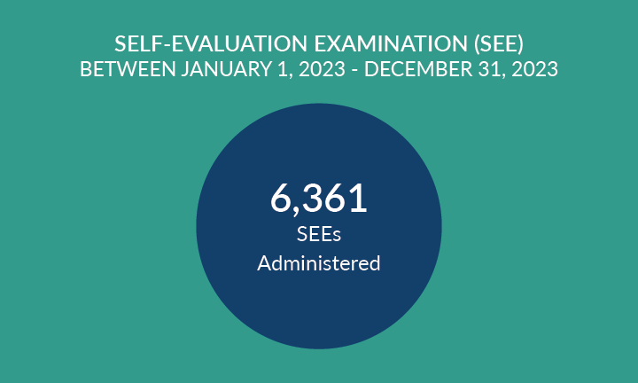 NBCRNA Certification
